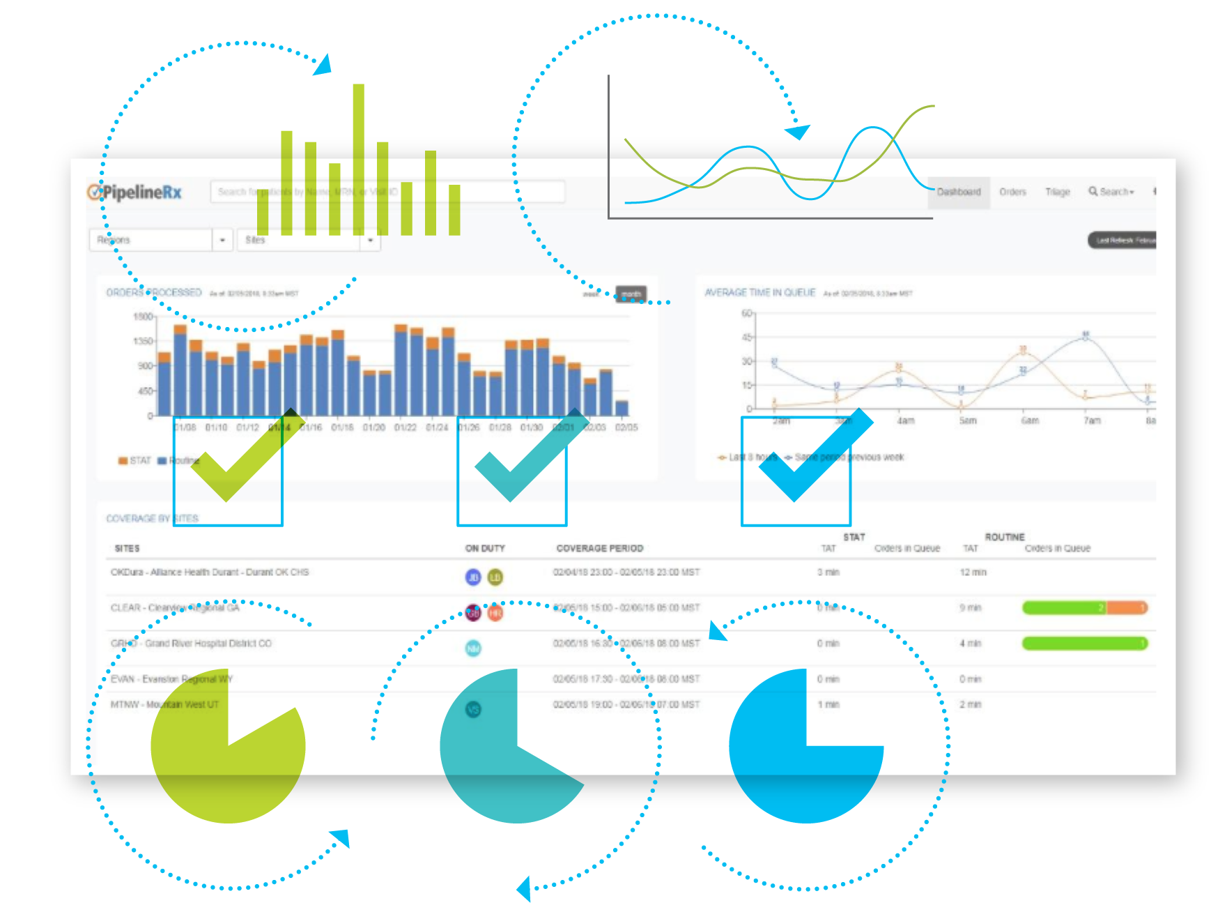 data_analytics-bkgd_illo-2x-93 - Medication Management | PipelineRx